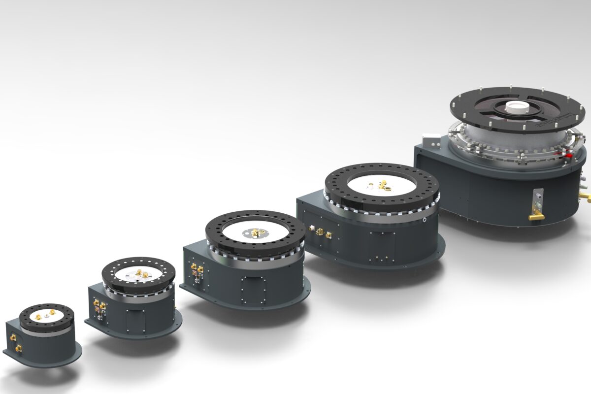 Motion Components – Asysol